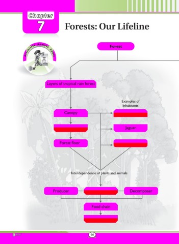 G7_WB_Science_Ch 7_Bio (1)
