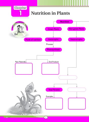 G7_WB_Science_Ch 1_Bio (1)