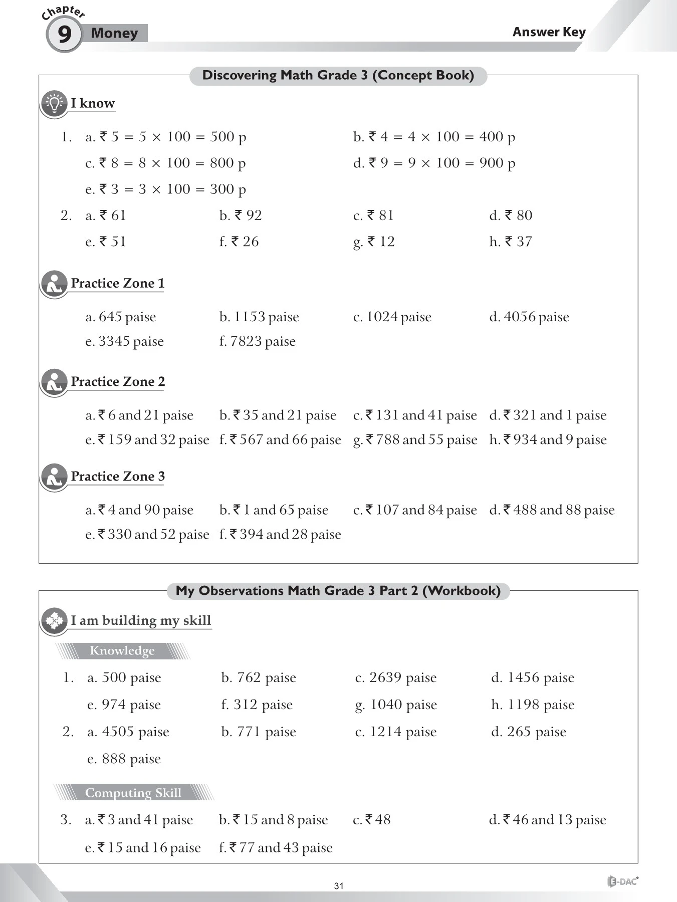 EDAC Pioneer Ans Key Grade3 Math Ch9 - Kanchan Singh - Page 1 - 3 ...