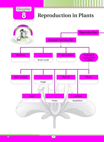 G7_WB_Science_Ch 8_Bio (1)