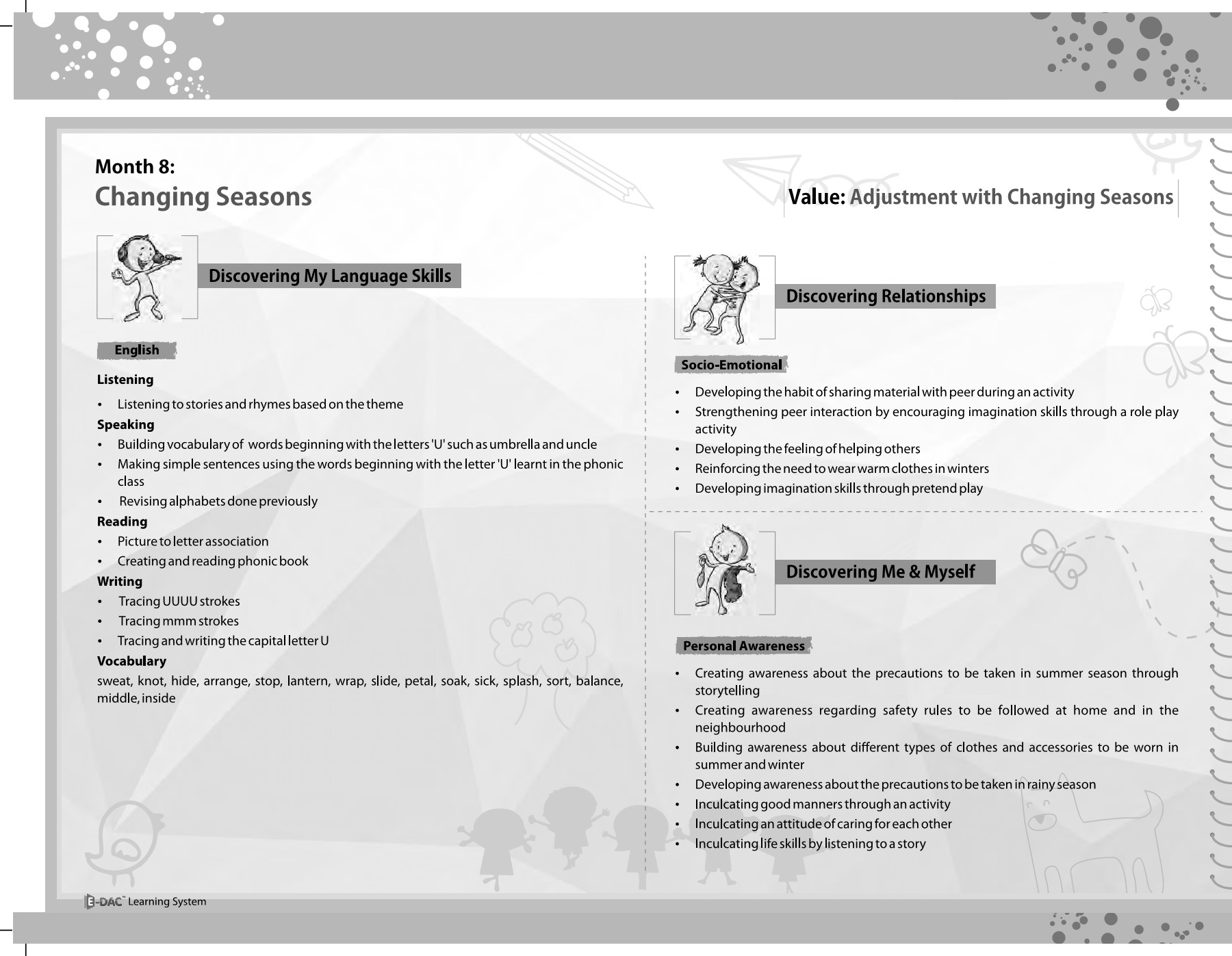 SWeek 1 - Kanchan Singh - Page 1 - 2 | Flip PDF Online | PubHTML5