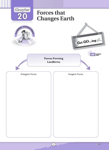 G7_WB_S.Sci_Ch20_Forces that Changes Earth