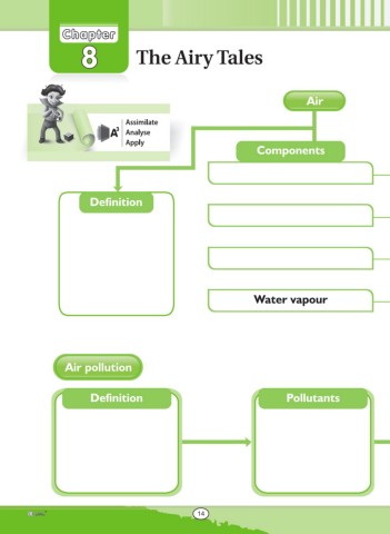 G6_WB_Science_Ch-8_The Airy Tales