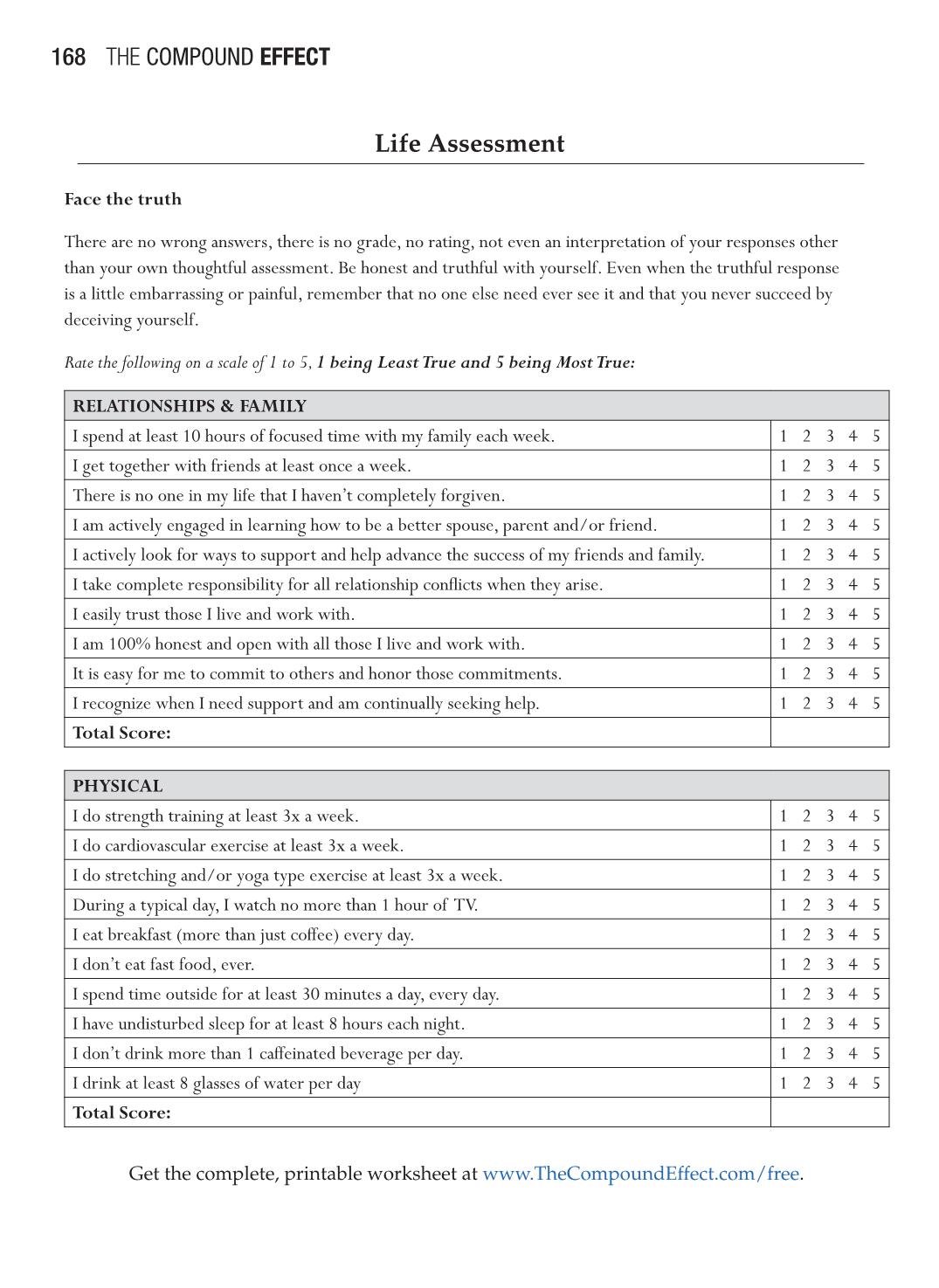 The Compound Effect - Ciimnuai eLibrary - Page 188 | Flip PDF Online ...