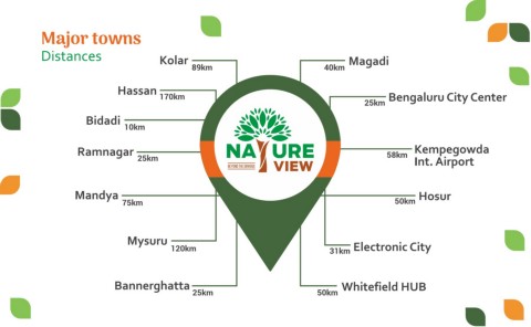 NatureView Golden Ratio Brochure - Final - Simply Wish(SWISH) - Page 17 | Flip PDF Online | PubHTML5