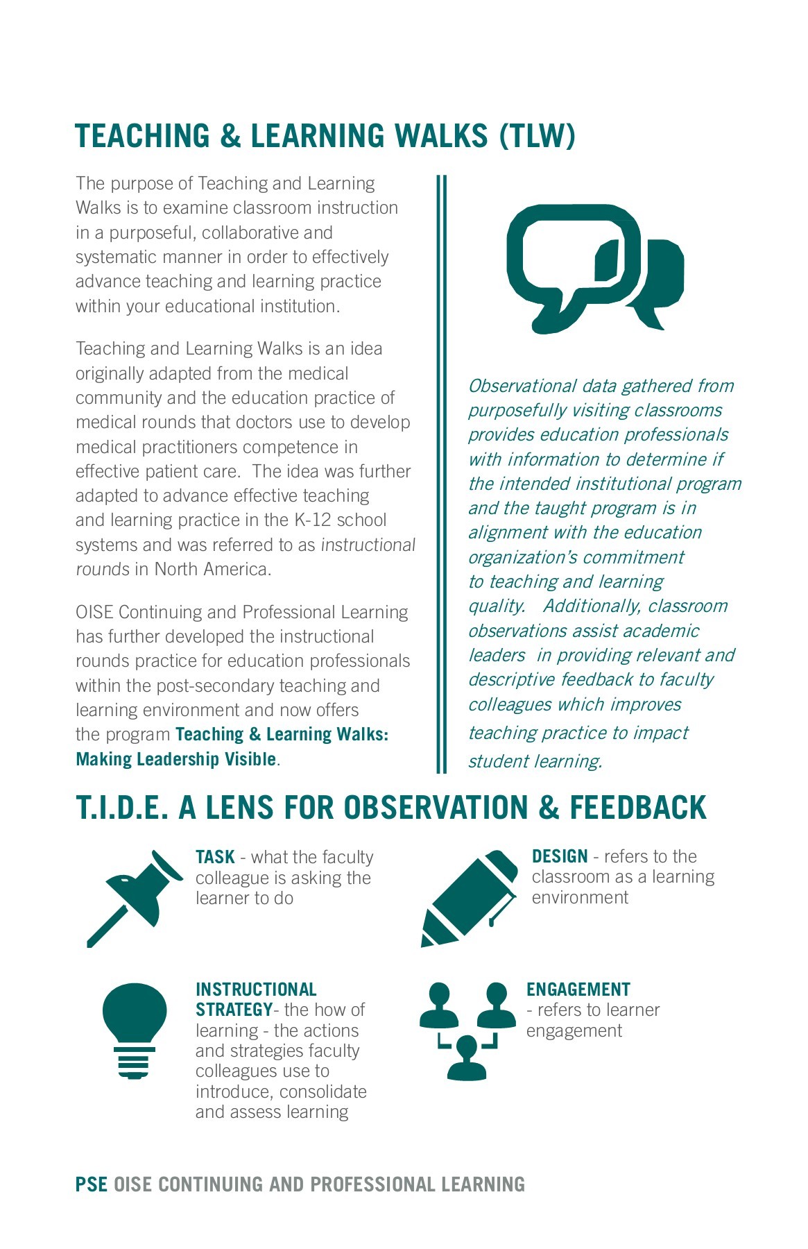Teaching and Learning Walks - PSE - continuinged - Page 2 | Flip PDF ...