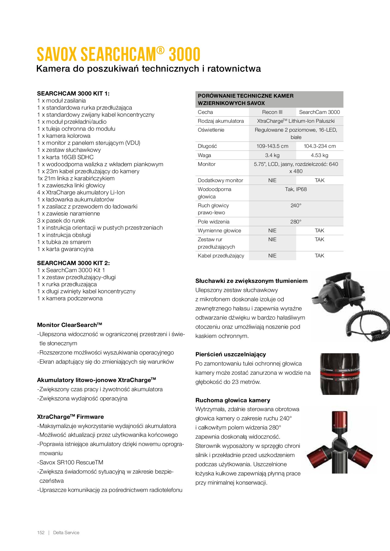 Delta katalog 2022 - gilkowie - Strony 152 | Przerzucanie PDF Online ...