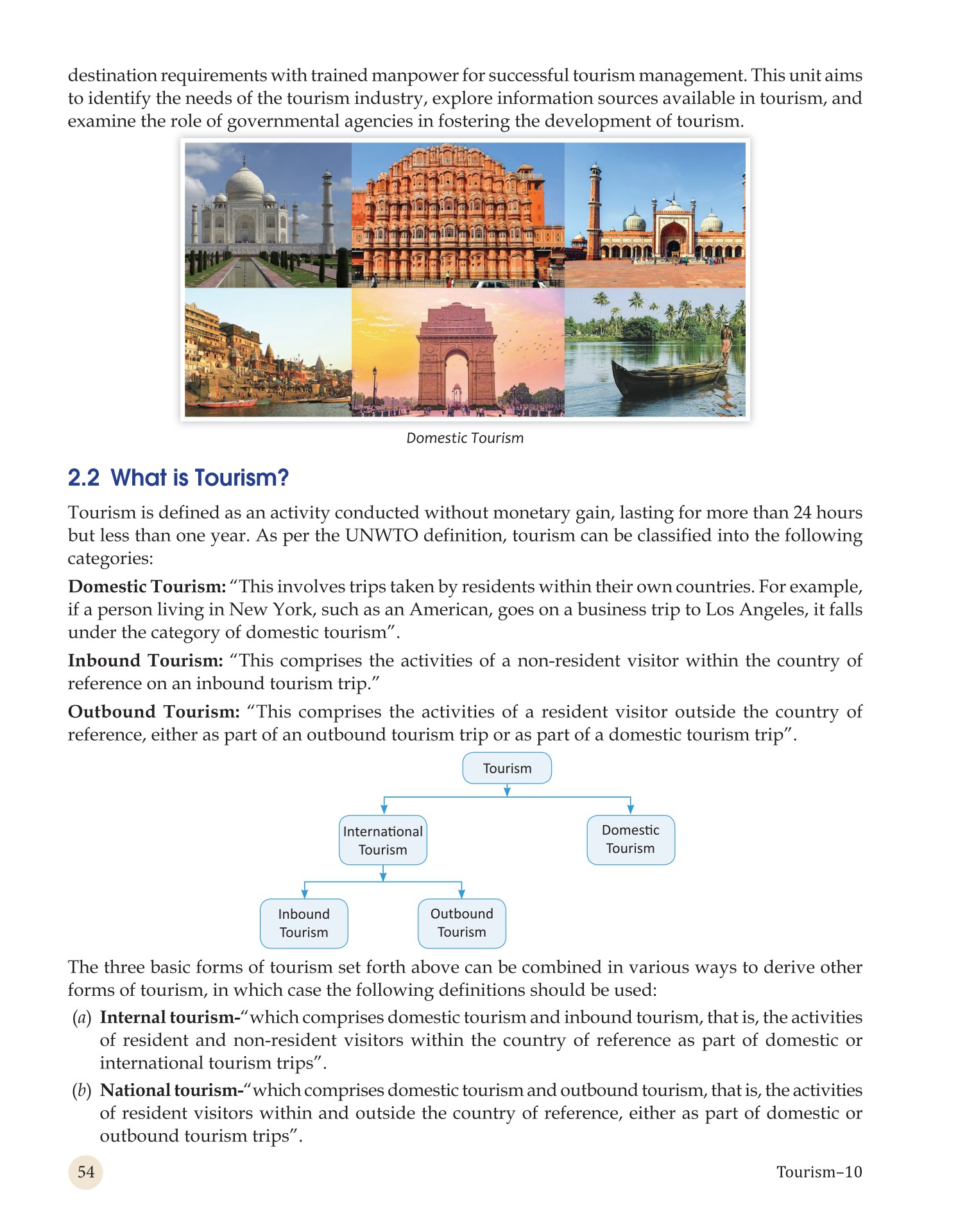 Introduction to Tourism Class-10 - Full Marks Pvt Ltd - Page 55 | Flip ...