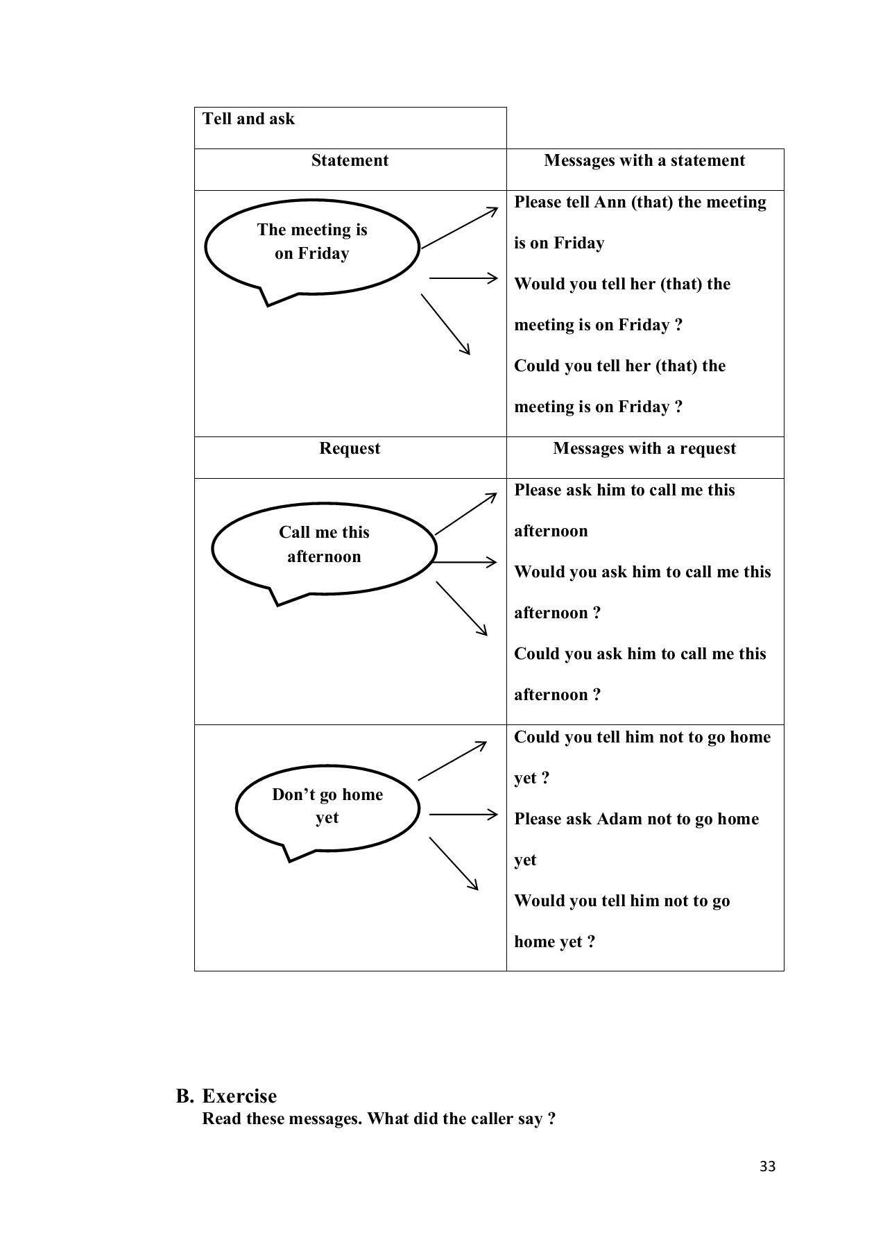 module conversation - mangoes24sweet - Page 33 | Flip PDF Online | PubHTML5
