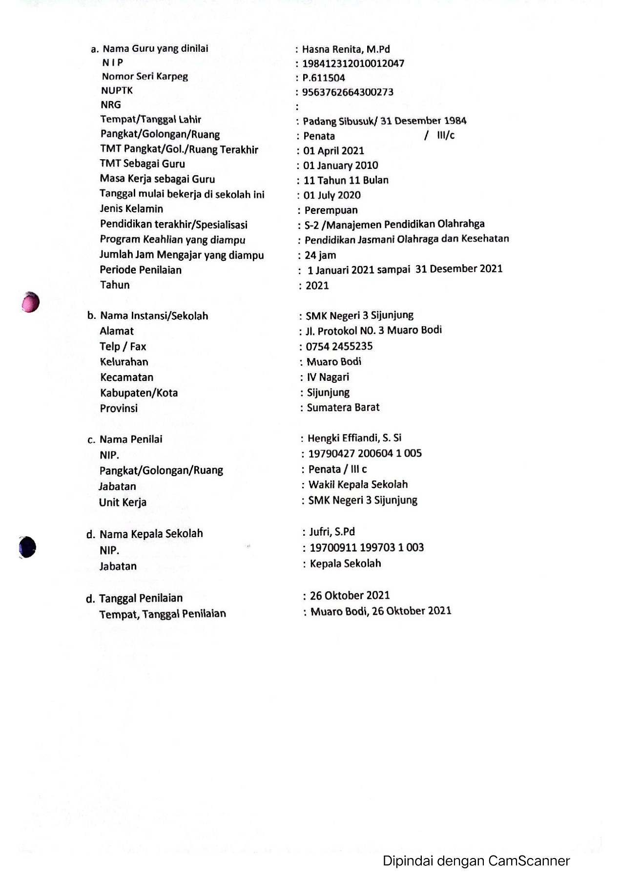 PKG 2021 - Hasna Renita - Page 2 | Flip PDF Online | PubHTML5