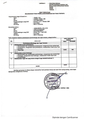 lampiran II - Hasna Renita - Page 1 - 1 | Flip PDF Online | PubHTML5