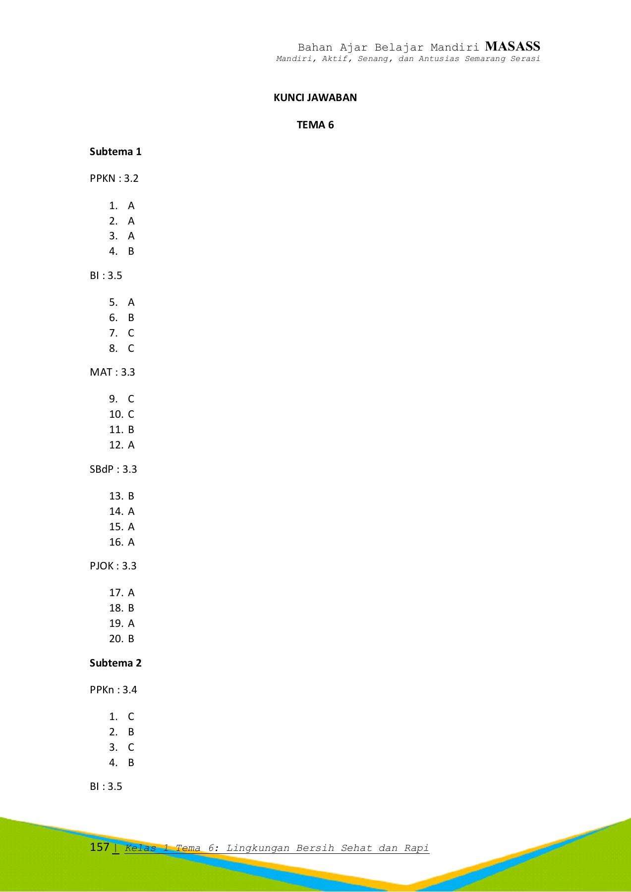 Modul Tema 6 - dianlenteraedukasi - Halaman 165 | PDF Online | PubHTML5