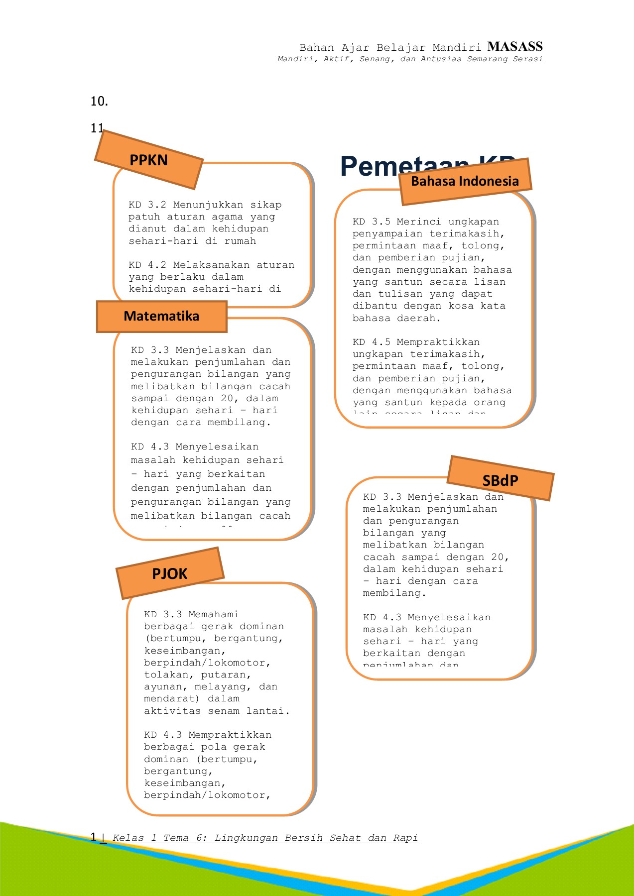 Modul Tema 6 - dianlenteraedukasi - Halaman 9 | PDF Online | PubHTML5
