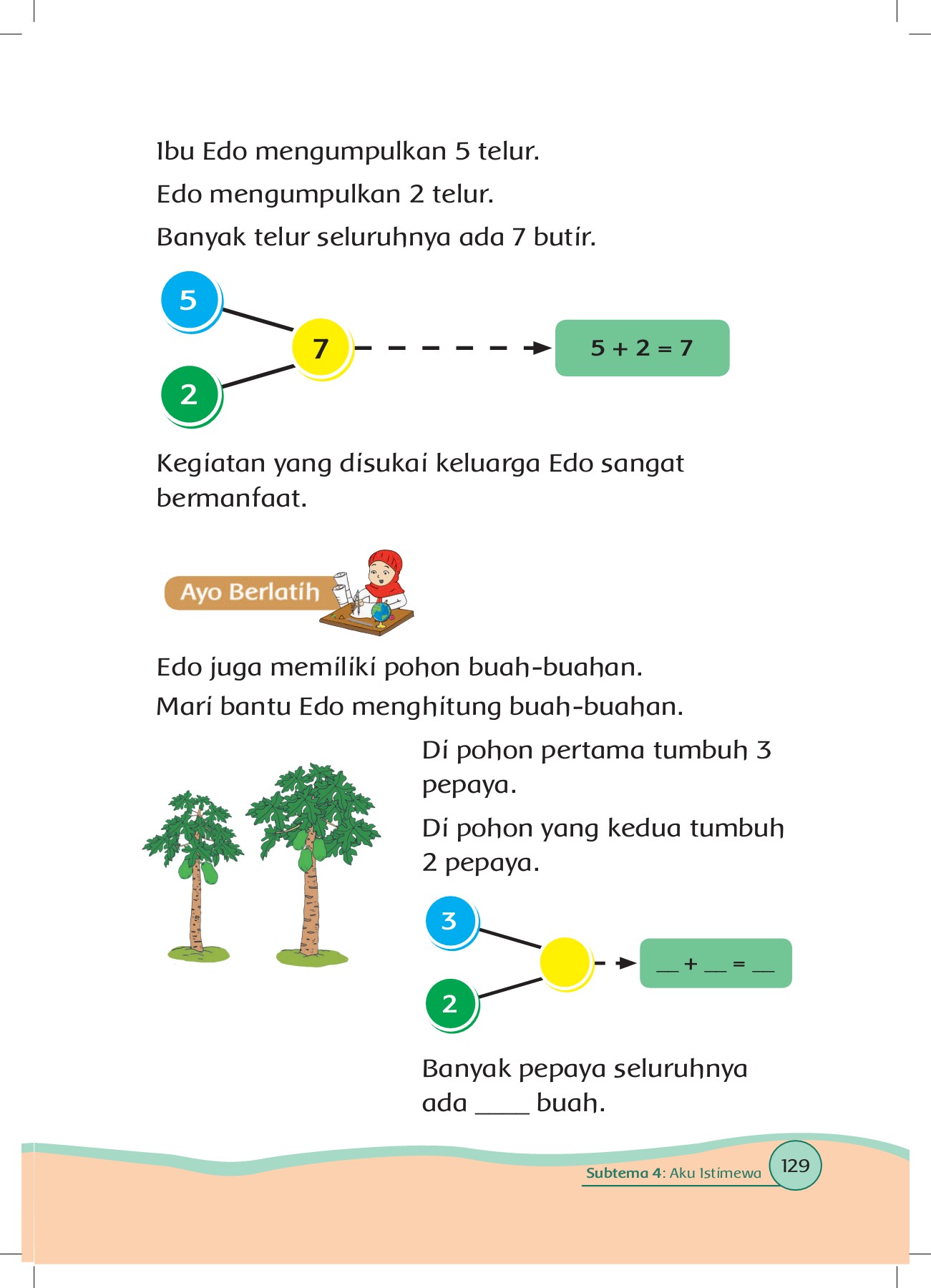 Buku Siswa Kelas 1. Tema 1. Diriku - dianlenteraedukasi - Halaman 136 ...