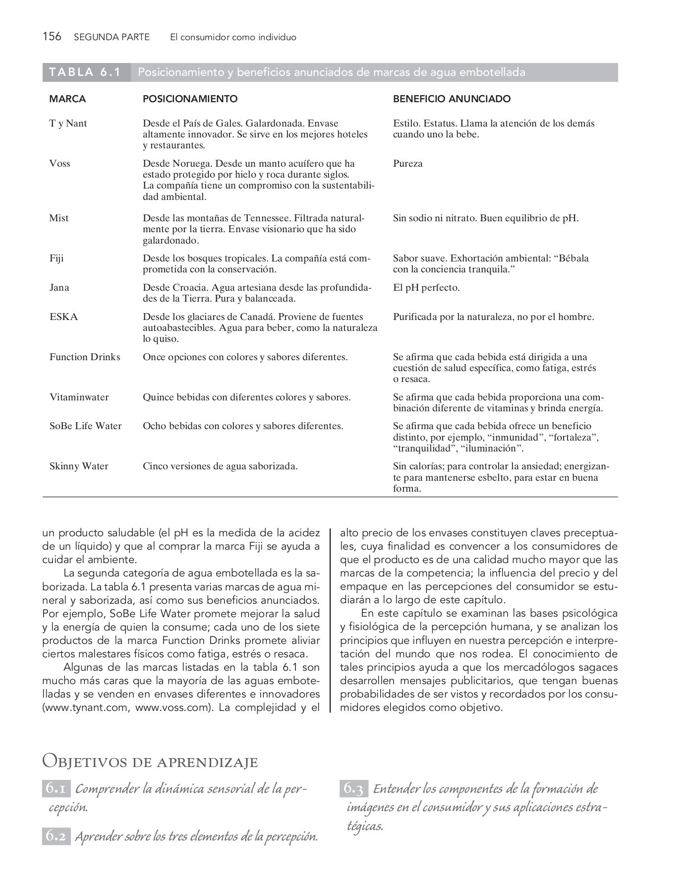 comportamientodelconsumidor-schiffman1 - zsyszleaux.s2 - Página 176 | Flip PDF en línea | PubHTML5