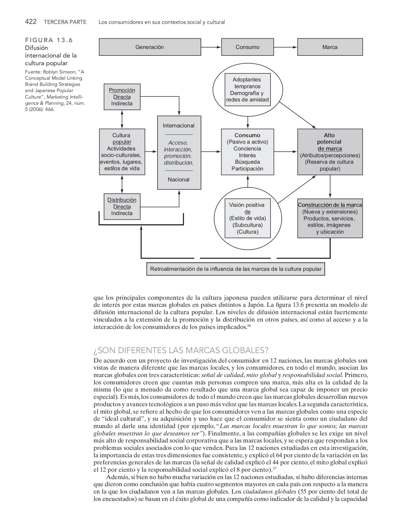 comportamientodelconsumidor-schiffman1 - zsyszleaux.s2 - Página 442 | Flip PDF en línea | PubHTML5