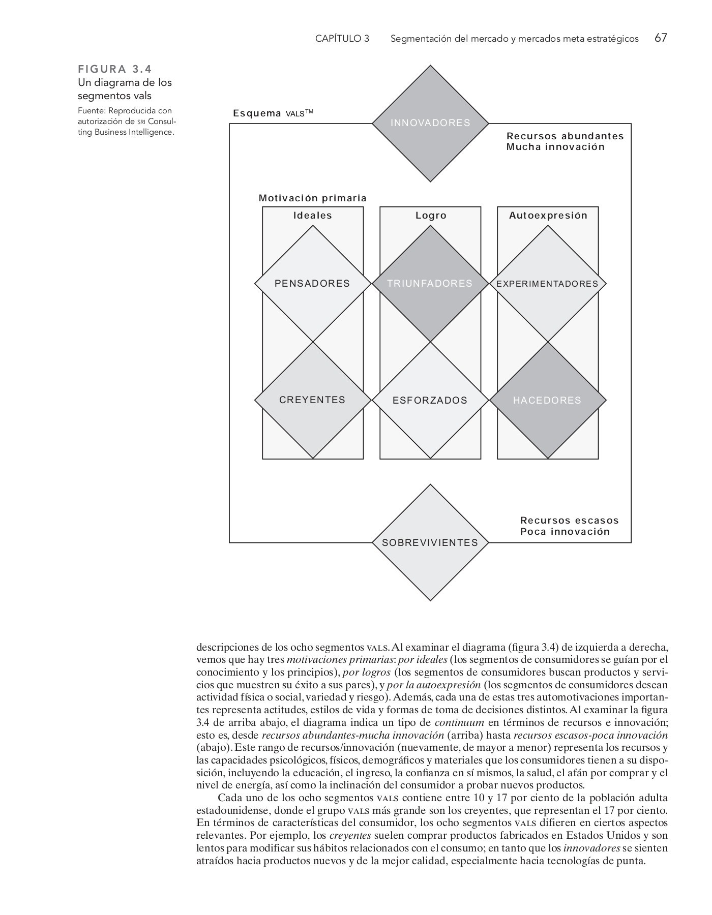 comportamientodelconsumidor-schiffman1 - zsyszleaux.s2 - Página 87 | Flip PDF en línea | PubHTML5