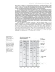 comportamientodelconsumidor-schiffman1 - zsyszleaux.s2 - Página 323 | Flip PDF en línea | PubHTML5
