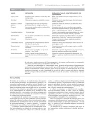 comportamientodelconsumidor-schiffman1 - zsyszleaux.s2 - Página 389 | Flip PDF en línea | PubHTML5