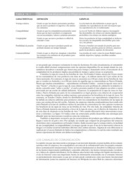 comportamientodelconsumidor-schiffman1 - zsyszleaux.s2 - Página 457 | Flip PDF en línea | PubHTML5