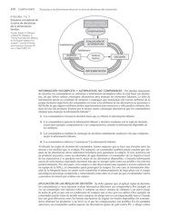 comportamientodelconsumidor-schiffman1 - zsyszleaux.s2 - Página 498 | Flip PDF en línea | PubHTML5