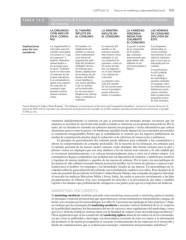 comportamientodelconsumidor-schiffman1 - zsyszleaux.s2 - Página 525 | Flip PDF en línea | PubHTML5