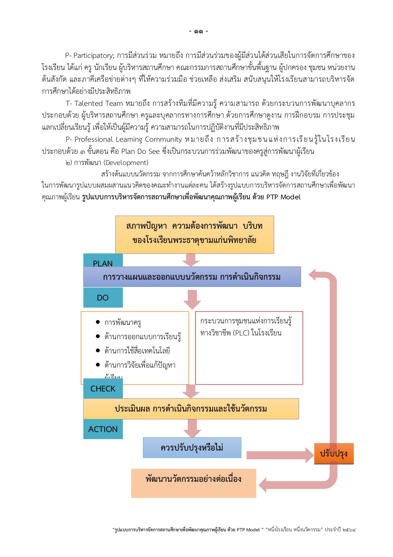 รูปแบบการบริหารจัดการสถานศึกษาเพื่อพัฒนาคุณภาพผู้เรียน-ด้วย-PTP-Model ...