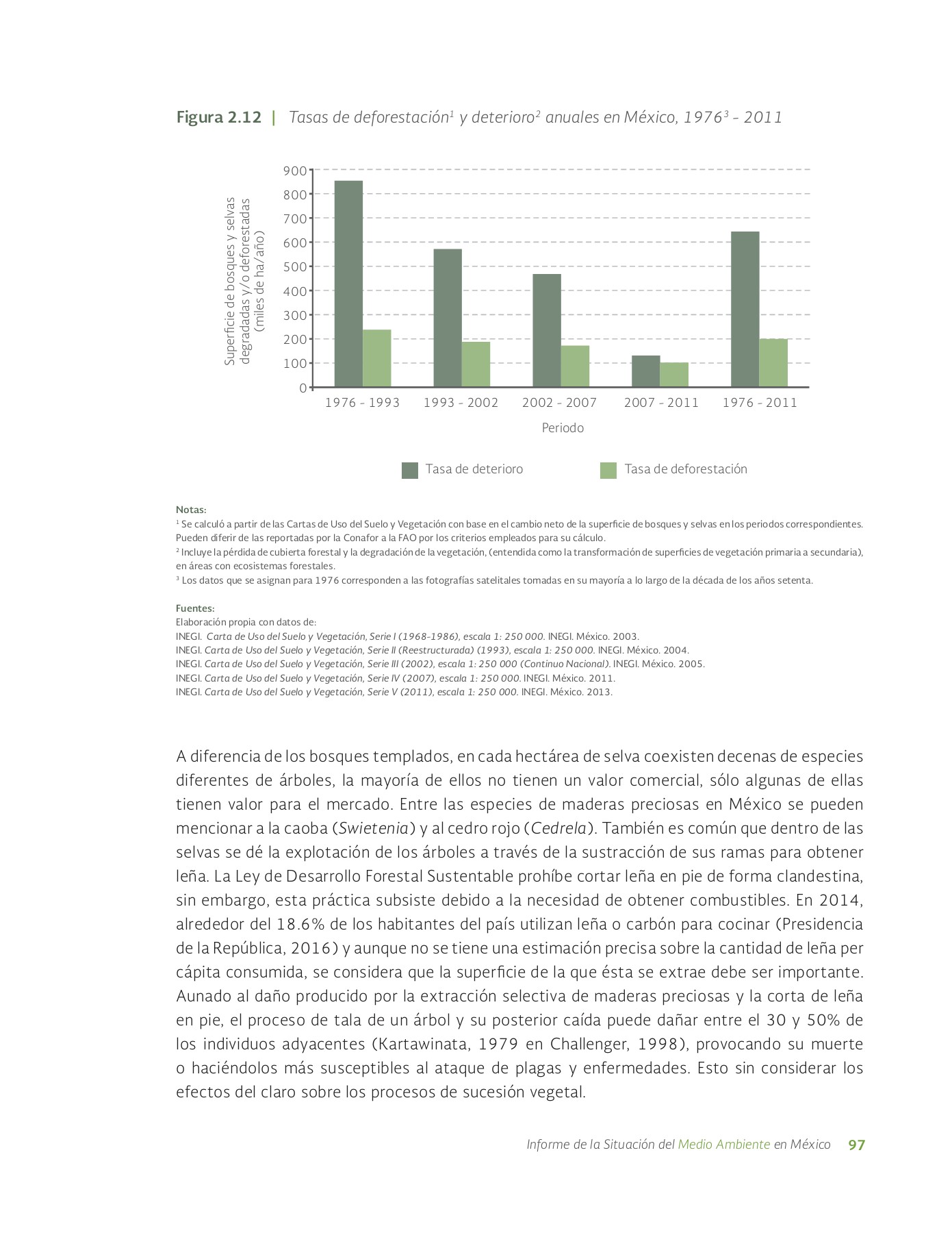INFORME DE LA SITUACIÓN DEL MEDIO AMBIENTE EN MÉXICO. SEMARNAT - vicky ...