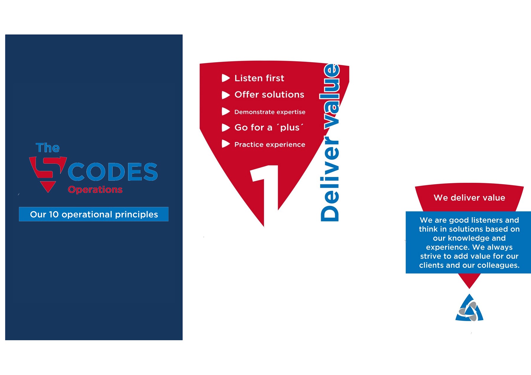 codes - selmi.abdelaziz - Page 1 - 11 | Flip PDF Online | PubHTML5