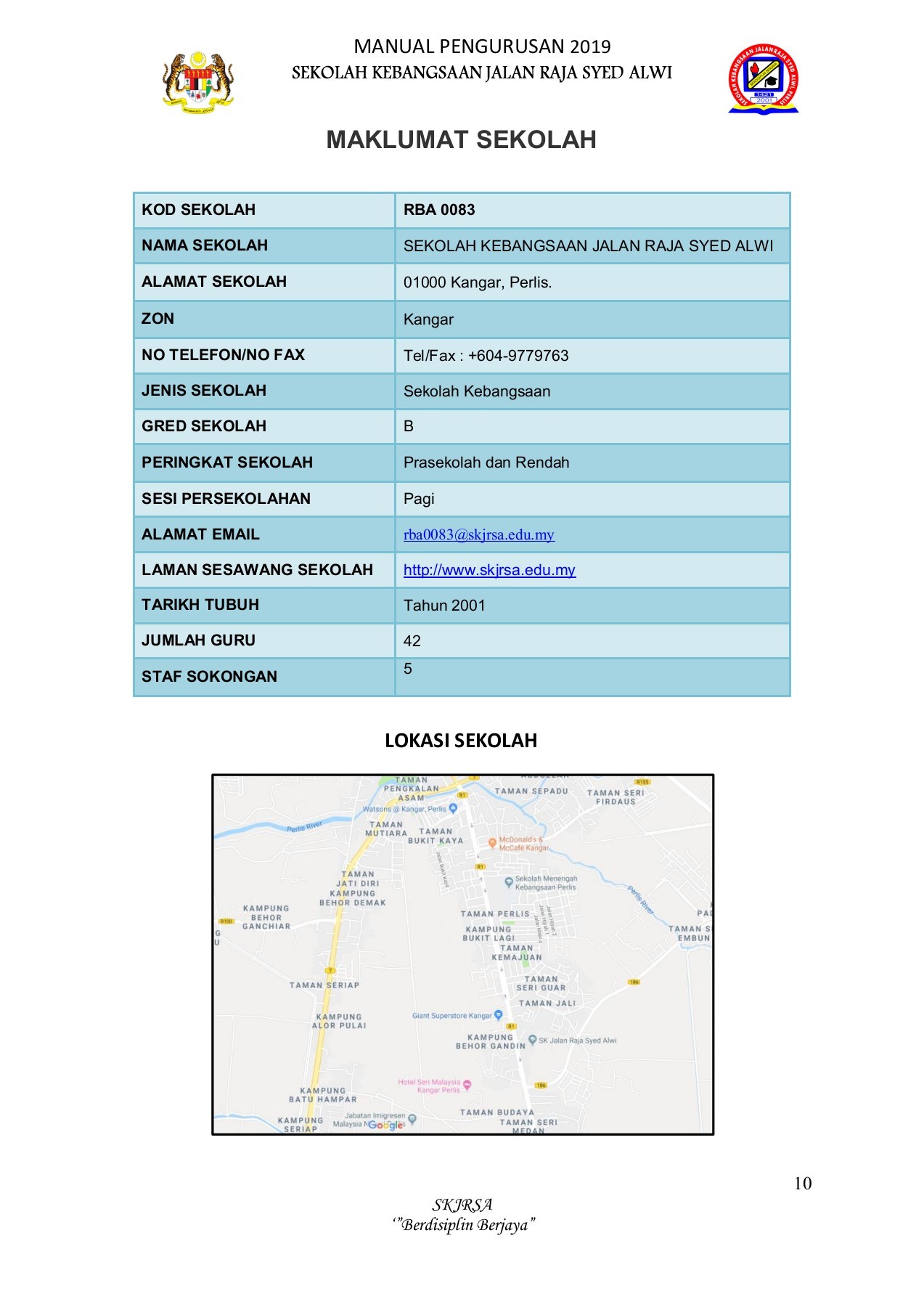 Manual Pengurusan 2019 - kca6311 - Muka Surat 10 | Membalik PDF Dalam talian | PubHTML5