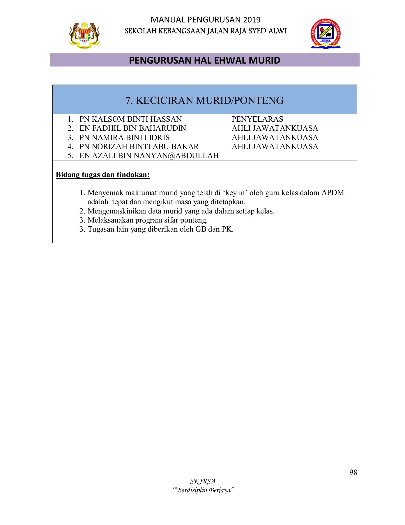 Manual Pengurusan 2019 - kca6311 - Muka Surat 100 | Membalik PDF Dalam talian | PubHTML5