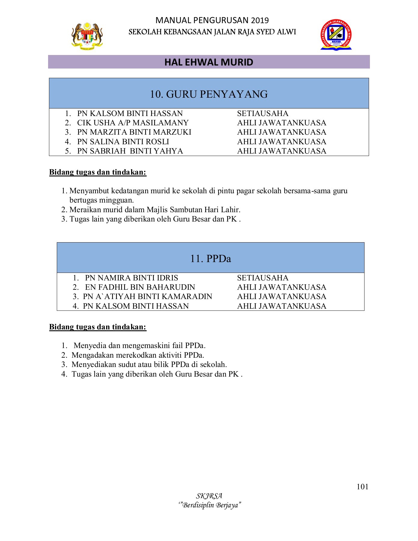 Manual Pengurusan 2019 - kca6311 - Muka Surat 103 | Membalik PDF Dalam talian | PubHTML5