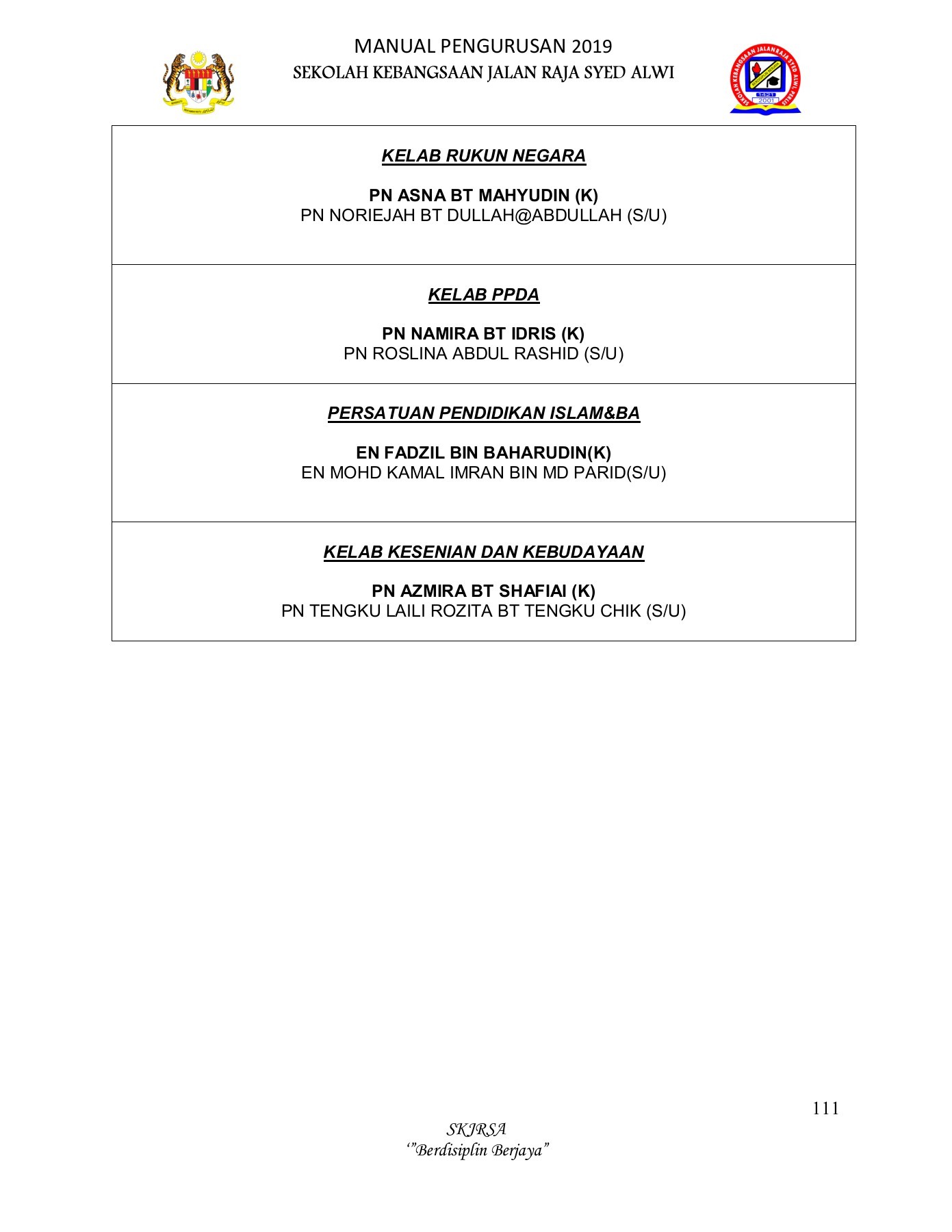 Manual Pengurusan 2019 - kca6311 - Muka Surat 113 | Membalik PDF Dalam talian | PubHTML5