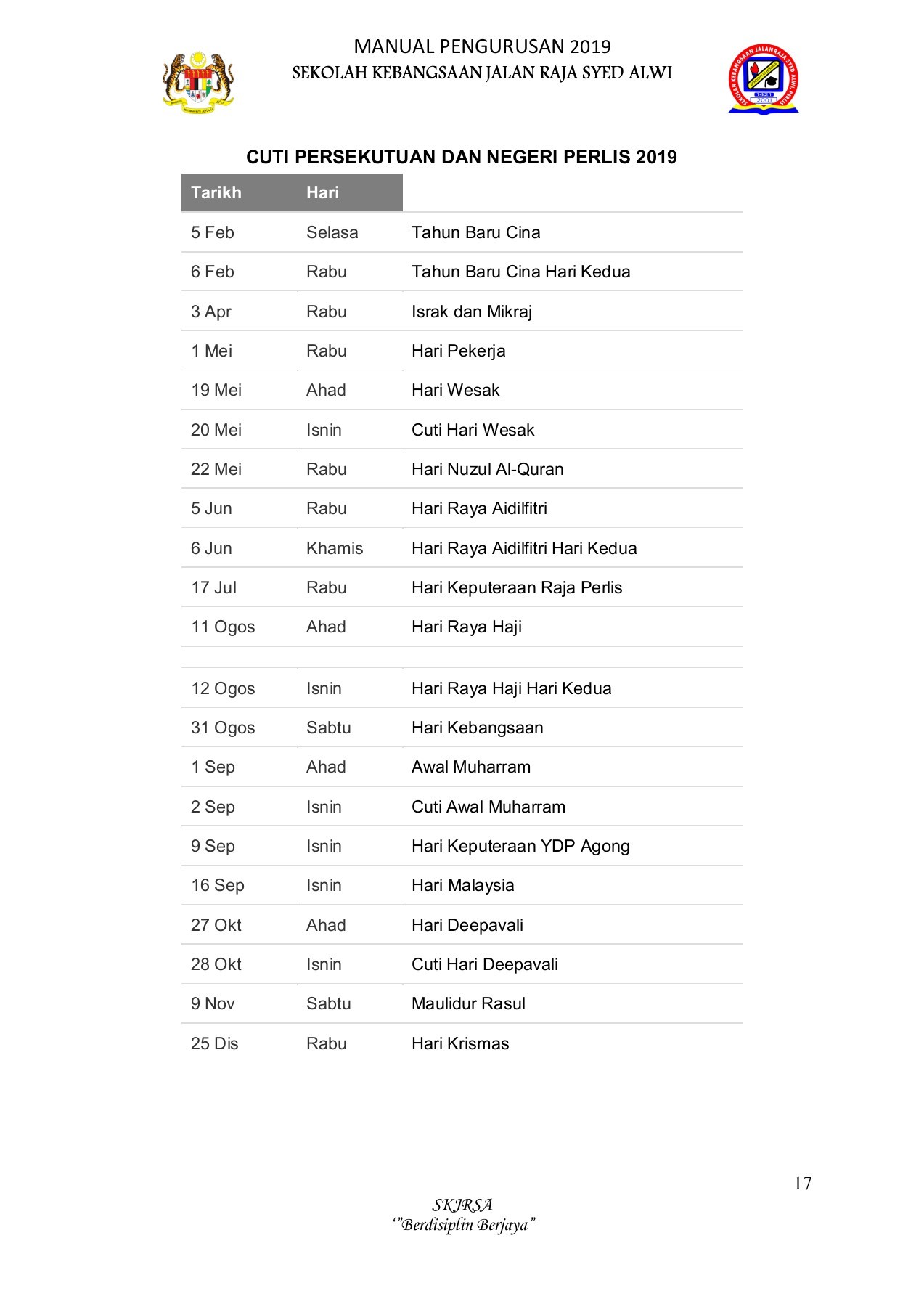 Manual Pengurusan 2019 - kca6311 - Muka Surat 17 | Membalik PDF Dalam talian | PubHTML5