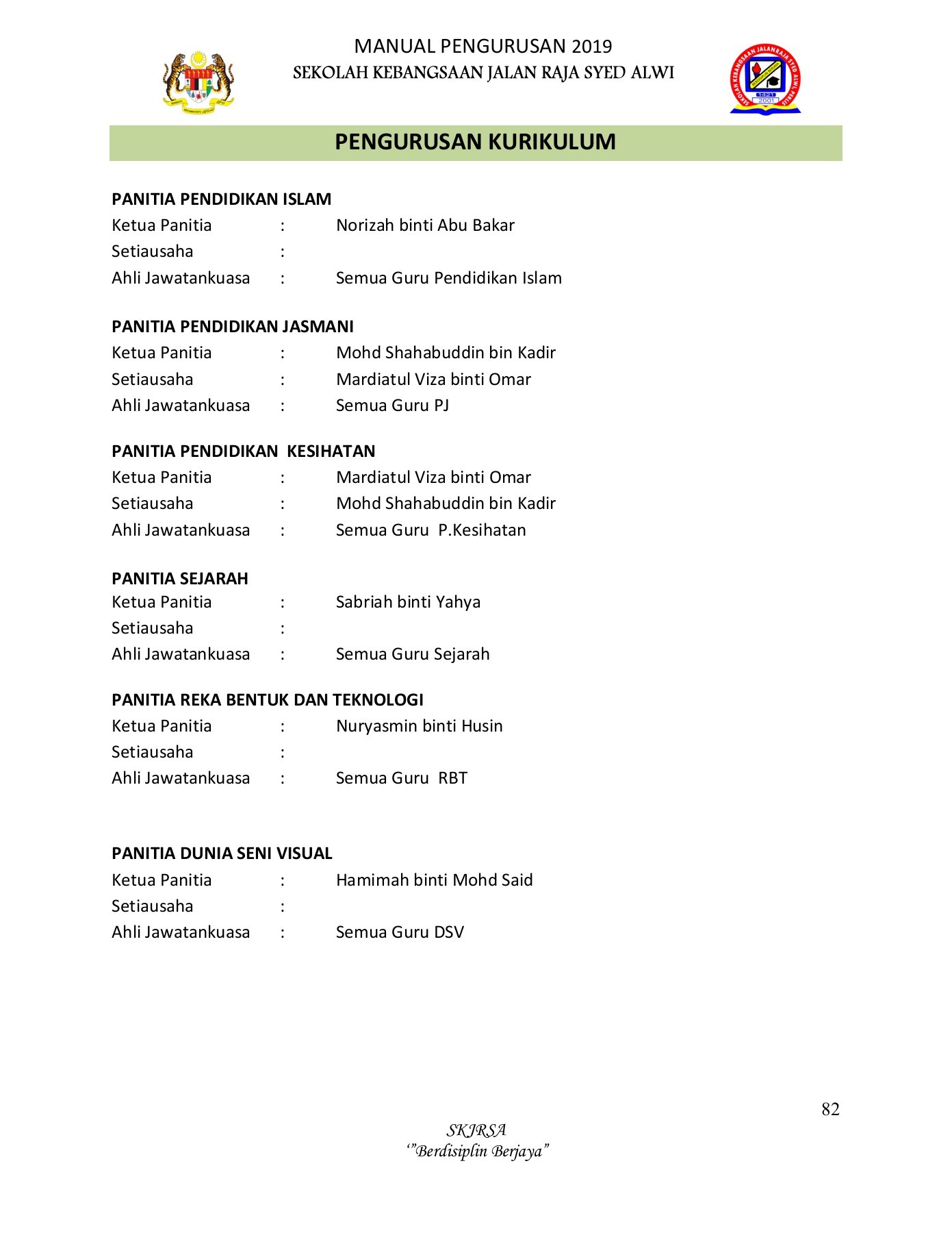 Manual Pengurusan 2019 - kca6311 - Muka Surat 84 | Membalik PDF Dalam talian | PubHTML5