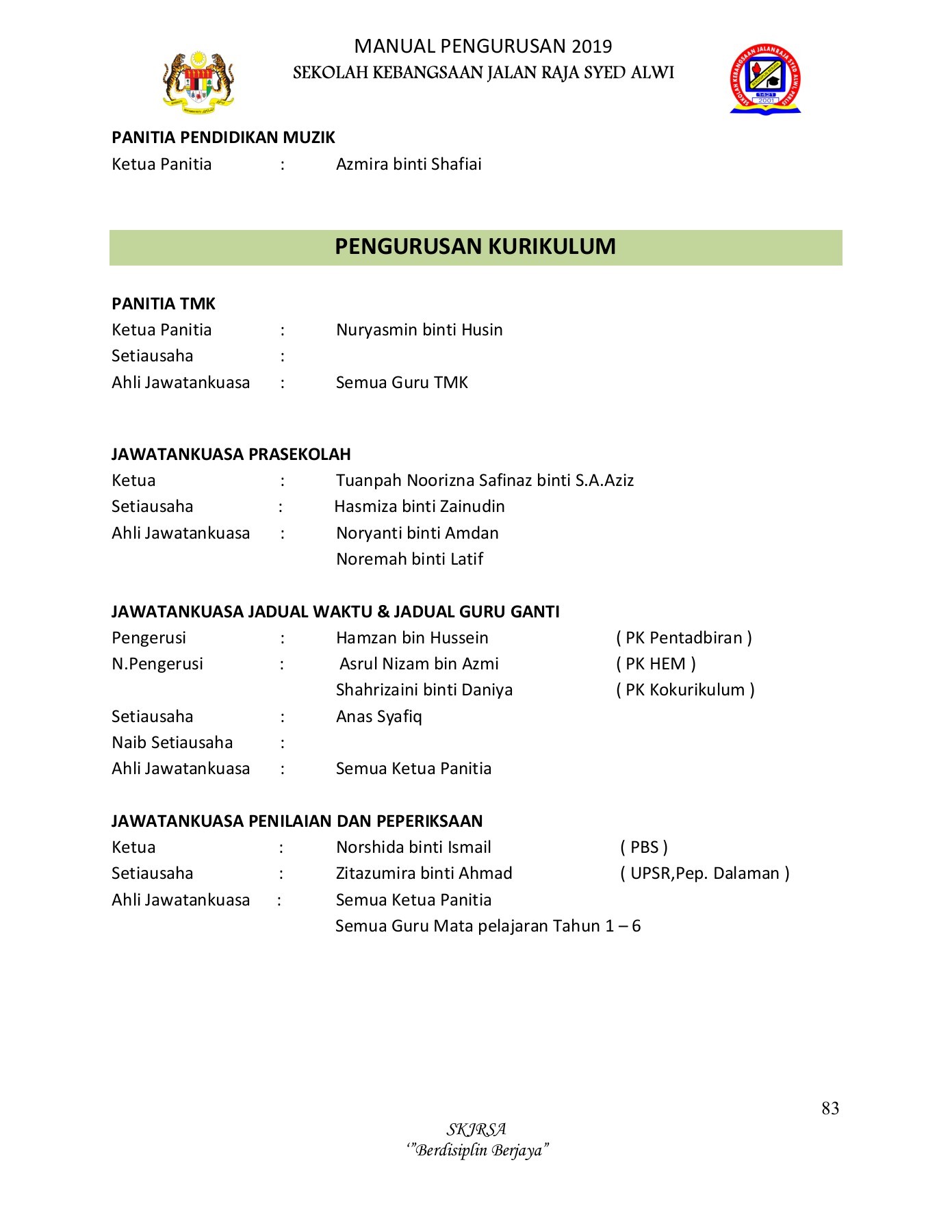 Manual Pengurusan 2019 - kca6311 - Muka Surat 85 | Membalik PDF Dalam talian | PubHTML5