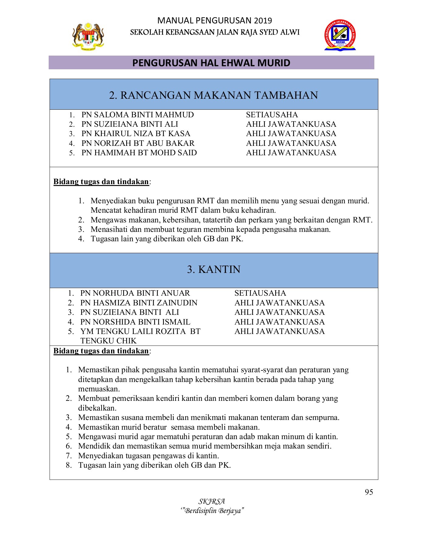 Manual Pengurusan 2019 - kca6311 - Muka Surat 97 | Membalik PDF Dalam talian | PubHTML5