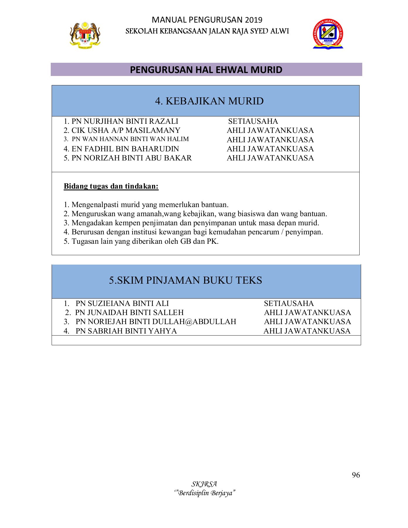Manual Pengurusan 2019 - kca6311 - Muka Surat 98 | Membalik PDF Dalam talian | PubHTML5