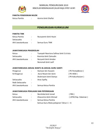 Manual Pengurusan 2019 - kca6311 - Muka Surat 85 | Membalik PDF Dalam talian | PubHTML5