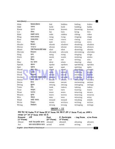 plinth-to-paramount - Vineet Gupta - Page 17 | Flip PDF Online | PubHTML5