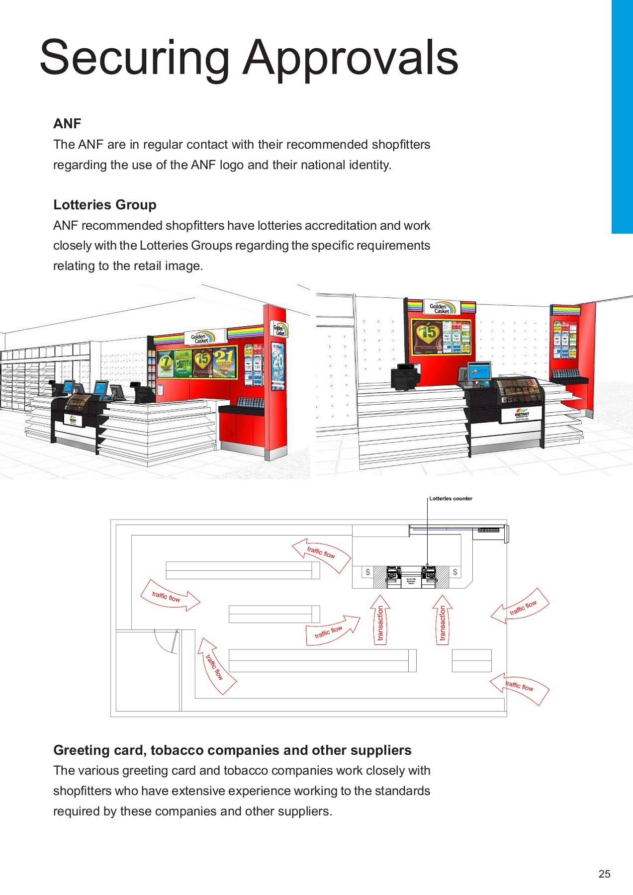 Shopfitting Guide - WEB TEST - stephanie - Page 25 | Flip PDF Online ...