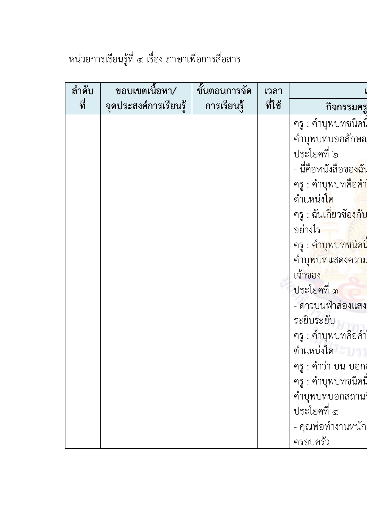 64-08-11-คู่มือครู ภาษาไทย ป.6-2 - elibraryraja33 - หน้าหนังสือ 1 - 678 ...