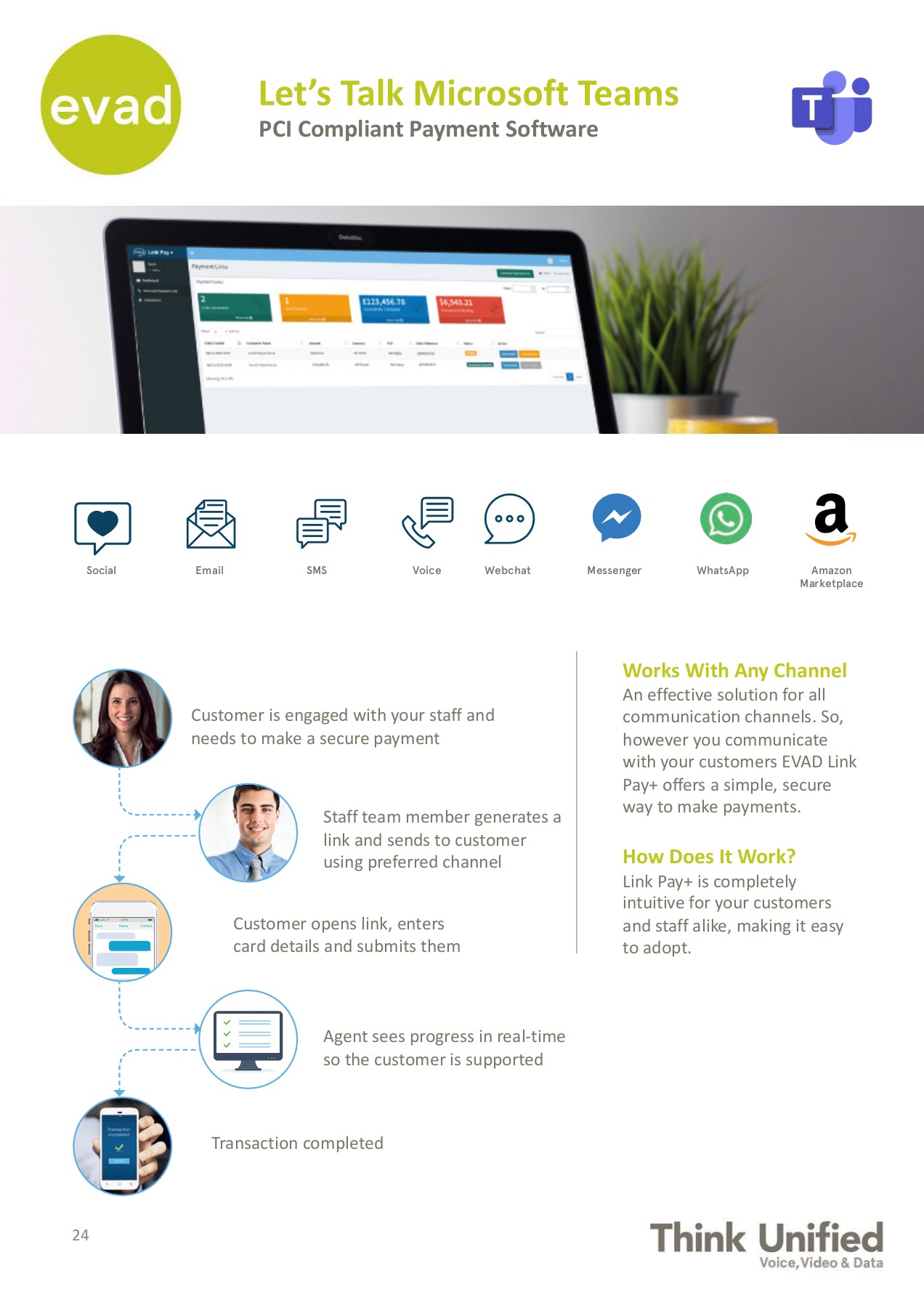 Microsoft Teams Brochure - tom.taylor - Page 24 | Flip PDF Online ...