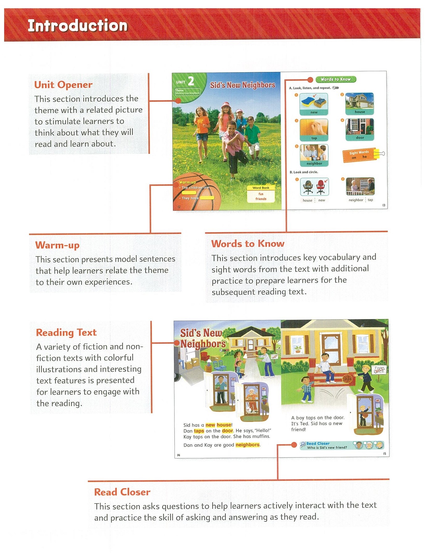 Reading Starter 2 - english - Page 3 | Flip PDF Online | PubHTML5