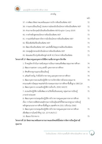 แผน 63 - jewly0014 - หน้าหนังสือ 14 | พลิก PDF ออนไลน์ | PubHTML5