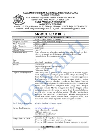 PERENCANAAN PEMBELAJARAN SMK PAKET C MODIFIKASI MODUL AJAR - Bawanti Uye - Halaman 1 - 16 | PDF ...