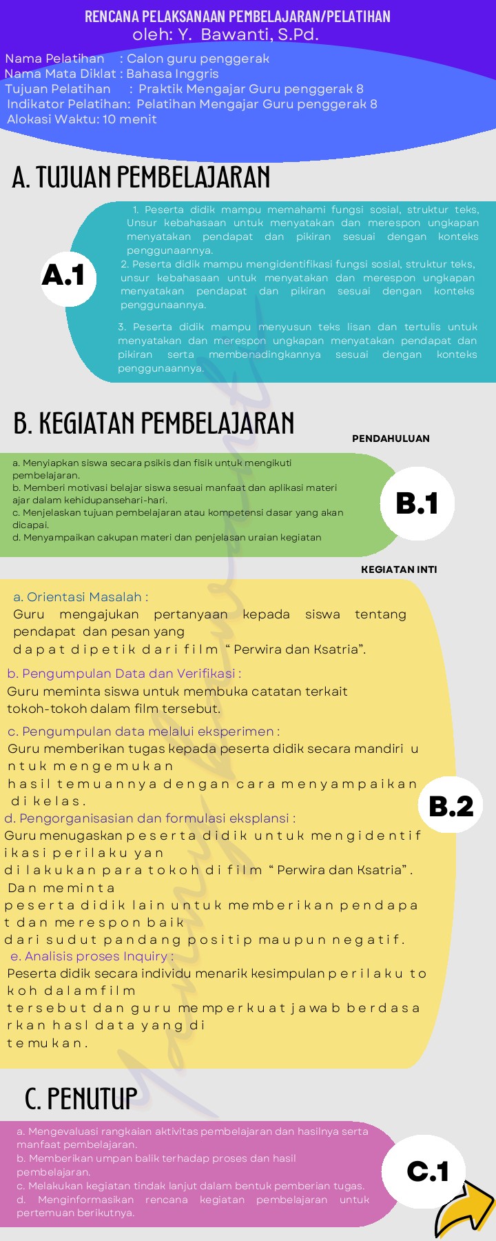 Modul ajar SMK Kelas X - Bawanti Uye - Kaca 1 - 2 | PDF Online | PubHTML5