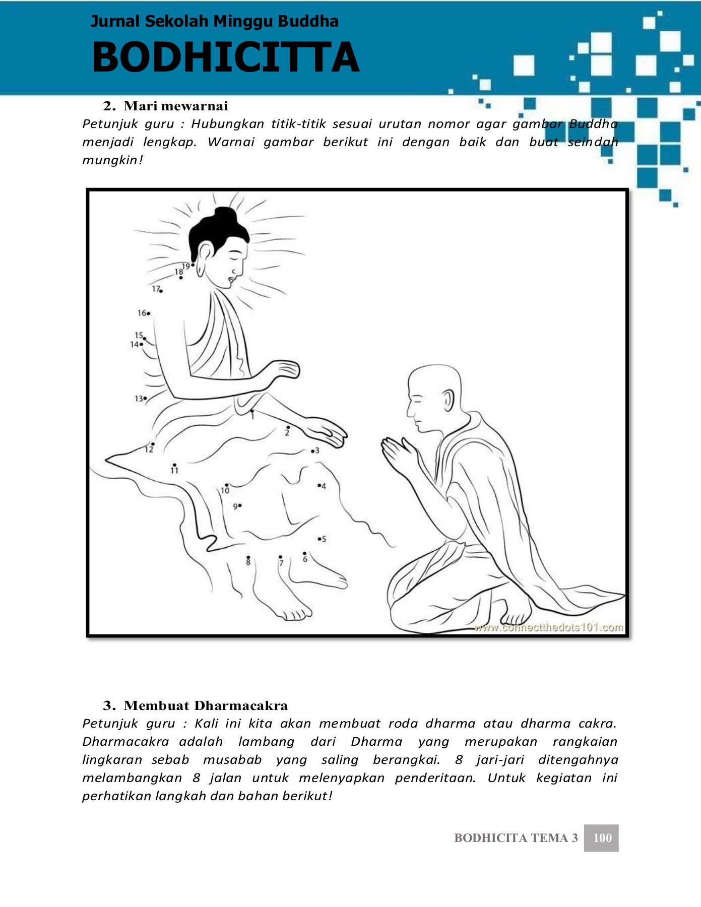 Boddhicita - Jurnal Guru Sekolah Minggu Buddha - Edisi 1 - Eko ...