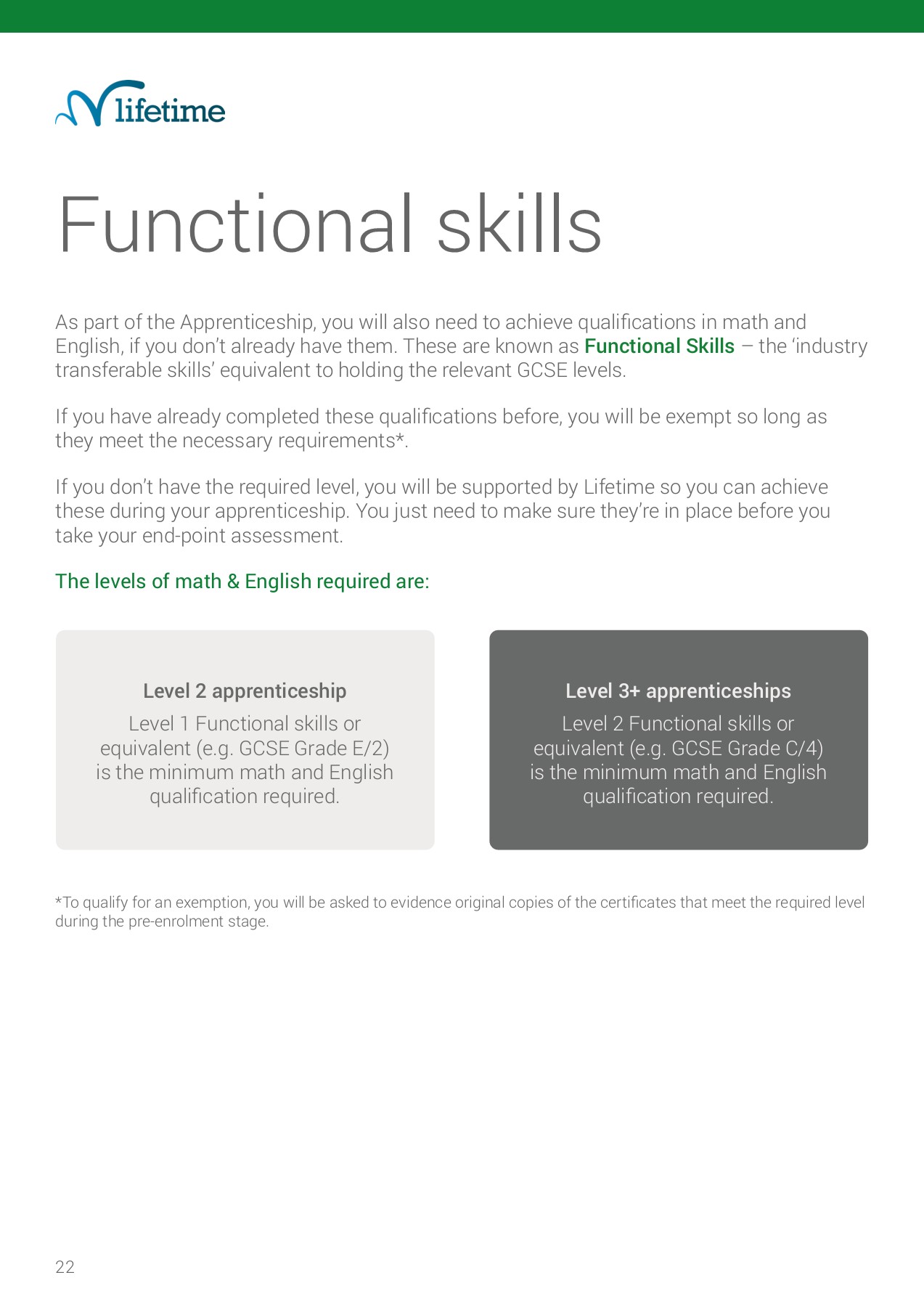 BP Retail Learner Guide - LifetimeDesign - Page 22 | Flip PDF Online ...