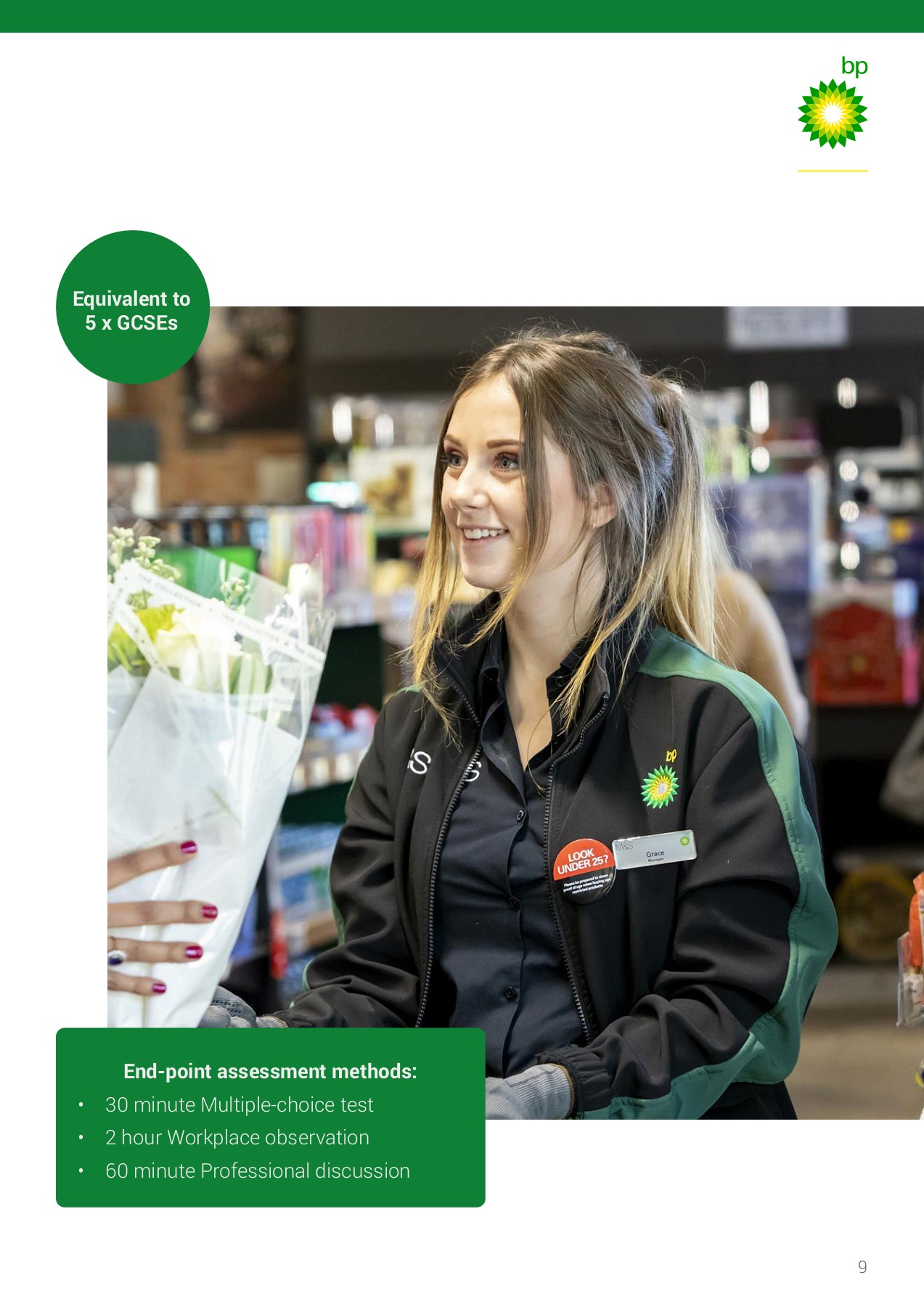 BP Retail Learner Guide - LifetimeDesign - Page 9 | Flip PDF Online ...